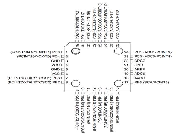 Bpiduino Uno Board Module To Make Banana Pi Compatible With Arduino